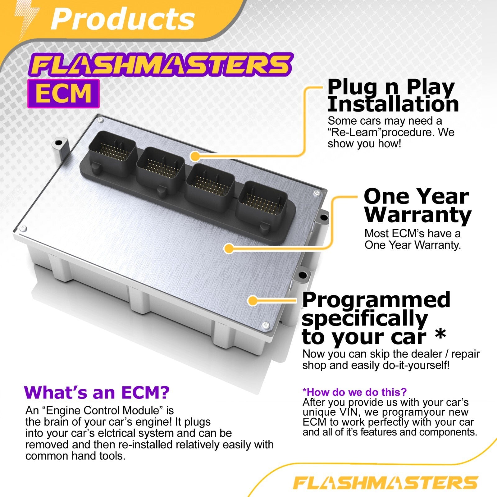 2005-06 Matrix 1.8L MT Engine computer 89661-0Z041 "Programmed to your VIN" ECM – Flashmasters ...